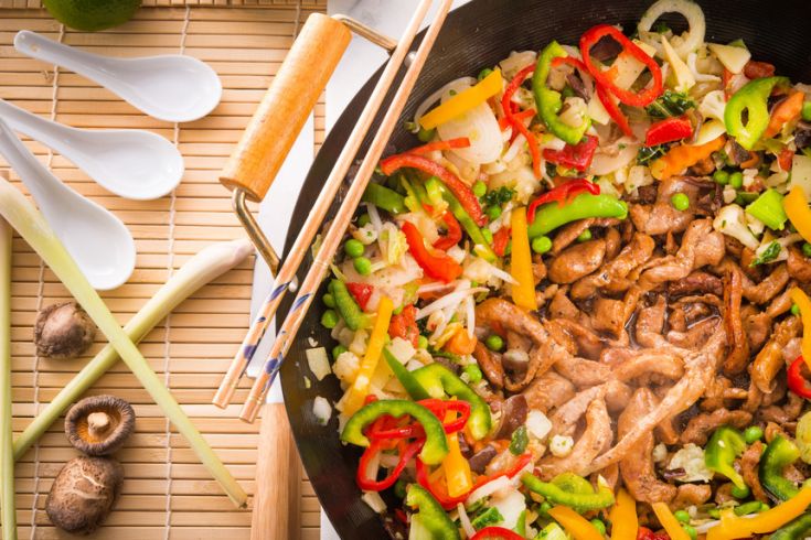 Chinese Cuisine Restaurants in Kyiv to Visit in January 2019